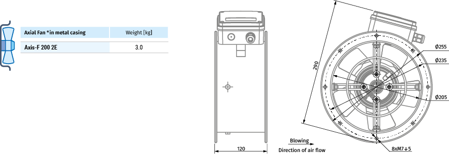 Axis-F 200 2E | Blauberg Motoren